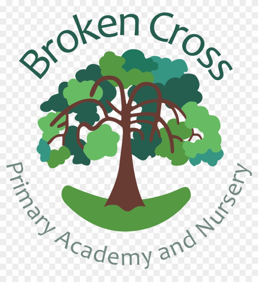 School Type - Primary - Tree Clipart (#4333007) - PikPng