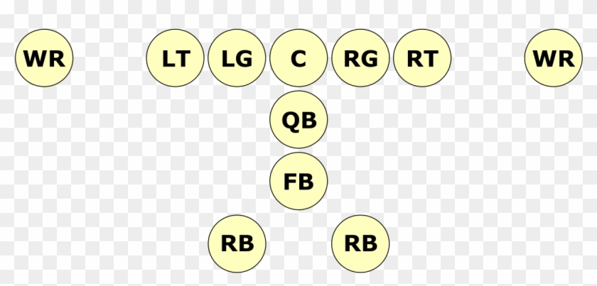 Download Wishbone Formation Clipart Png Download - PikPng