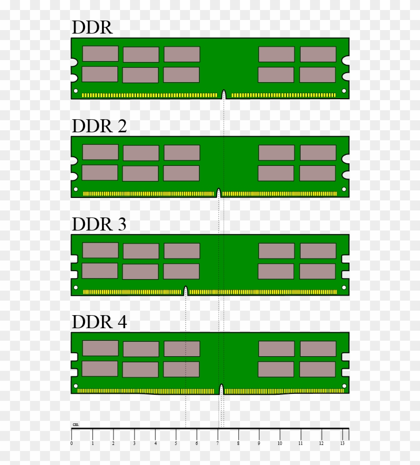 If You Need More Information, Please Contact With Us - Ram Ddr Clipart ...