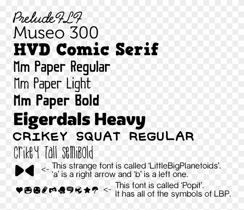 Download Zxjprhx - Little Big Planet Font Clipart Png Download - PikPng