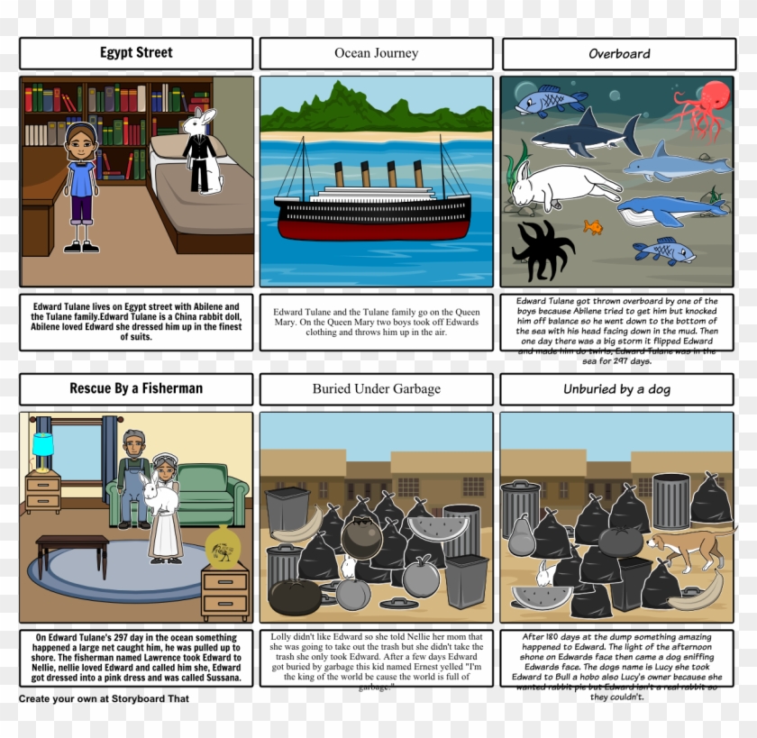 Edward Tulane - Abilene Dump Edward Tulane Clipart (#4478828) - PikPng