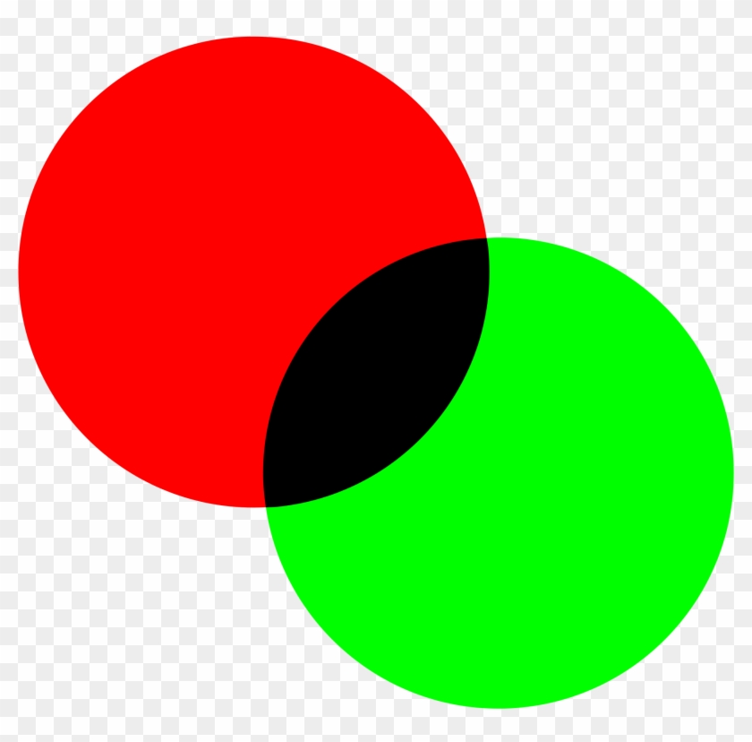 New Svg Image - Red Green The Color Clipart (#4500302) - PikPng