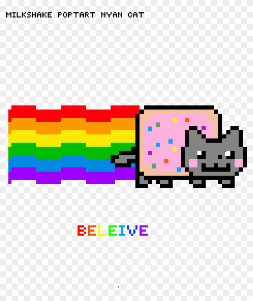 Milkshake Nyan Cat - Css In Chrome Console Clipart (#4543942) - PikPng