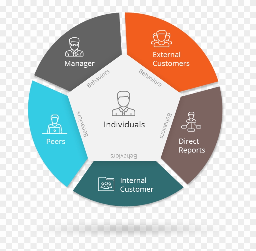 Baryons Delivers Complete Robust Solution For Your - Vendor Management ...