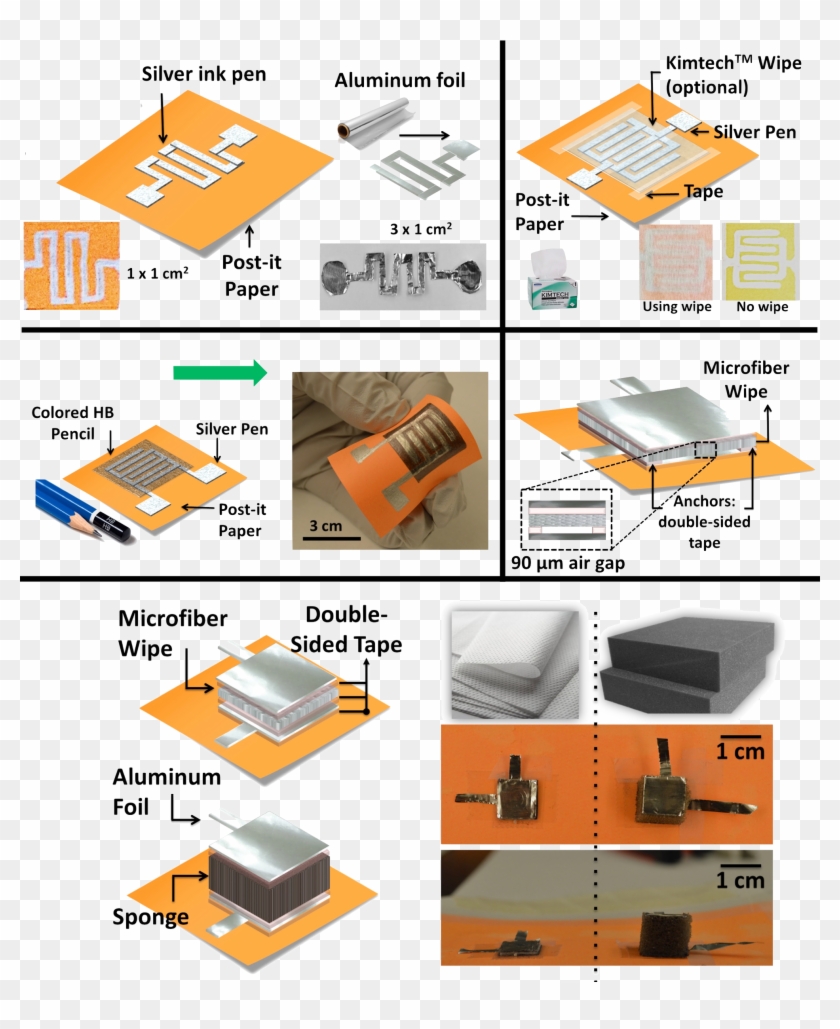 For Both Architectures, Temperature Sensors Are Made - Paper Based ...