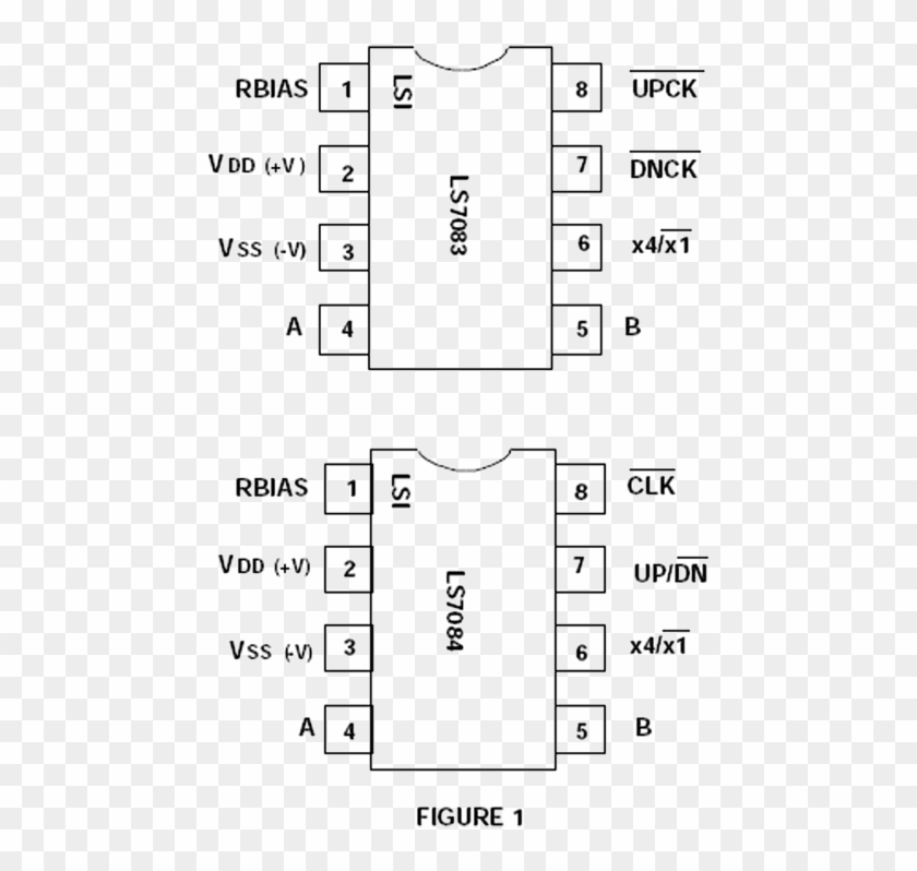 Quadrature Clock Converter Ls7083 And Ls7084 Pin Assignment - Ls7084 ...