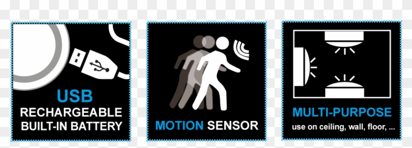 Icons - Motion Sensor Logo Png Clipart (#4695755) - PikPng