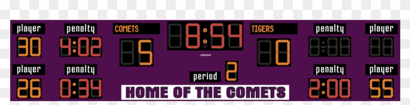 Our Largest Hockey Scoreboard With A Blank Sponsor - Scoreboard Clipart ...