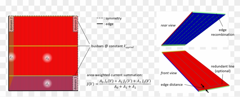 Quarter Symmetry Domain Of A Full H-pattern Cell, Showing - Solar Cell ...