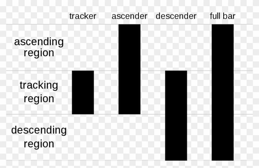 Four State Barcode - Fowler Packing Clipart (#486683) - PikPng