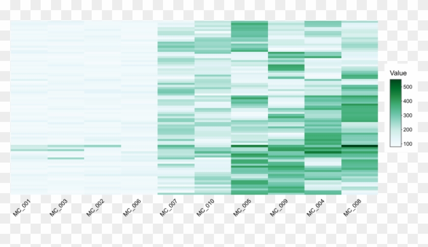 Download A Simple Color Scale Of 2 3 Consecutive Hues Is Good ...