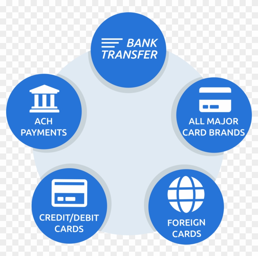 Pay Rent Illustration - Circle Clipart (#4881438) - PikPng
