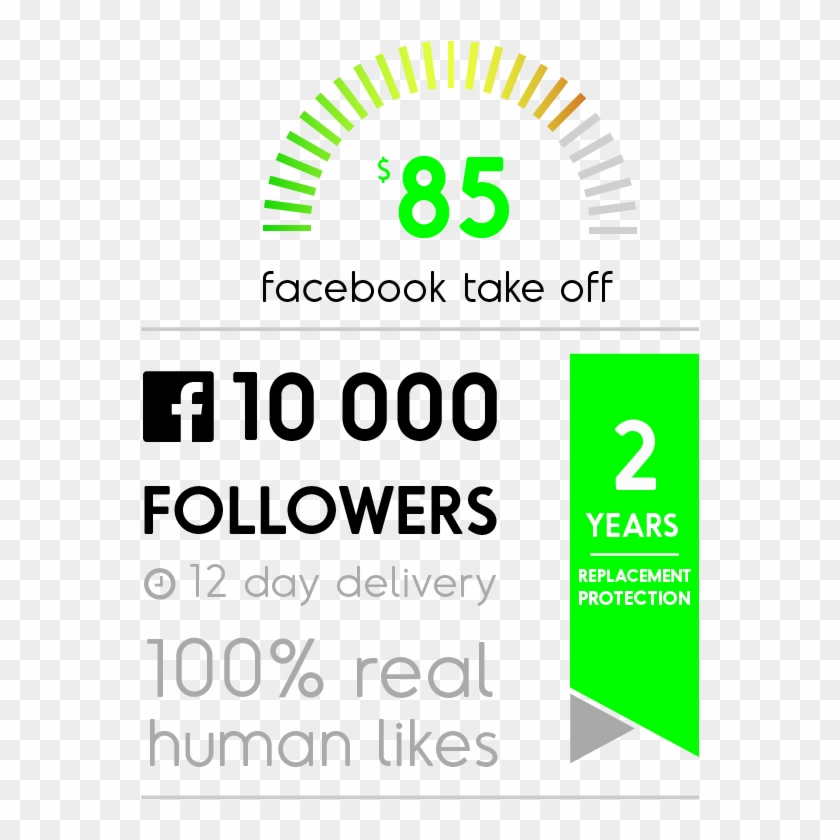Buy 10 000 Real Facebook Followers - Graphic Design Clipart (#4914942 ...