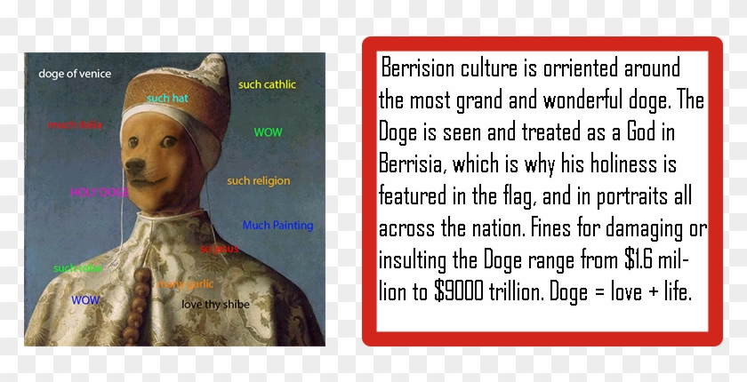 Culture - Doge Definition Clipart (#4966992) - PikPng