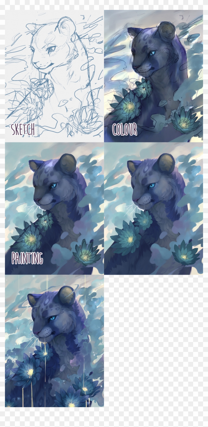 Snow Leopard Character Ciara Final , Png Download - Kitten Clipart ...