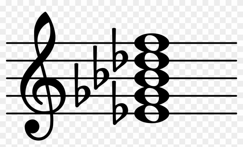 Open - Music Discordant Clipart (#4994021) - PikPng