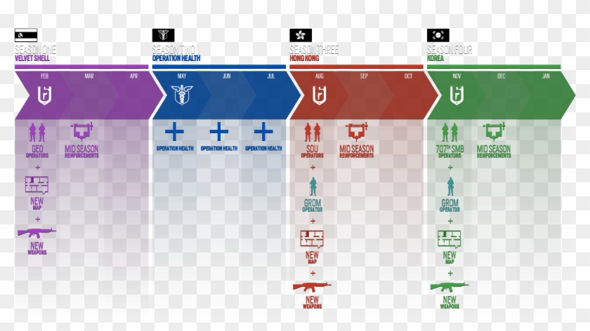 Https - //ubistatic19 A - Akamaihd - Net/resource/en - R6 Season 4 ...