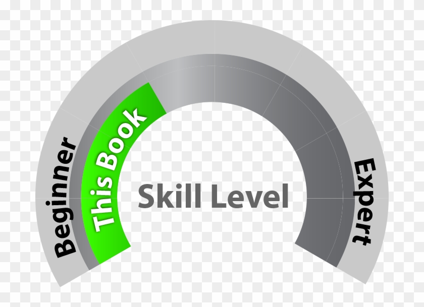 About This Title - Circle Clipart (#5031759) - PikPng