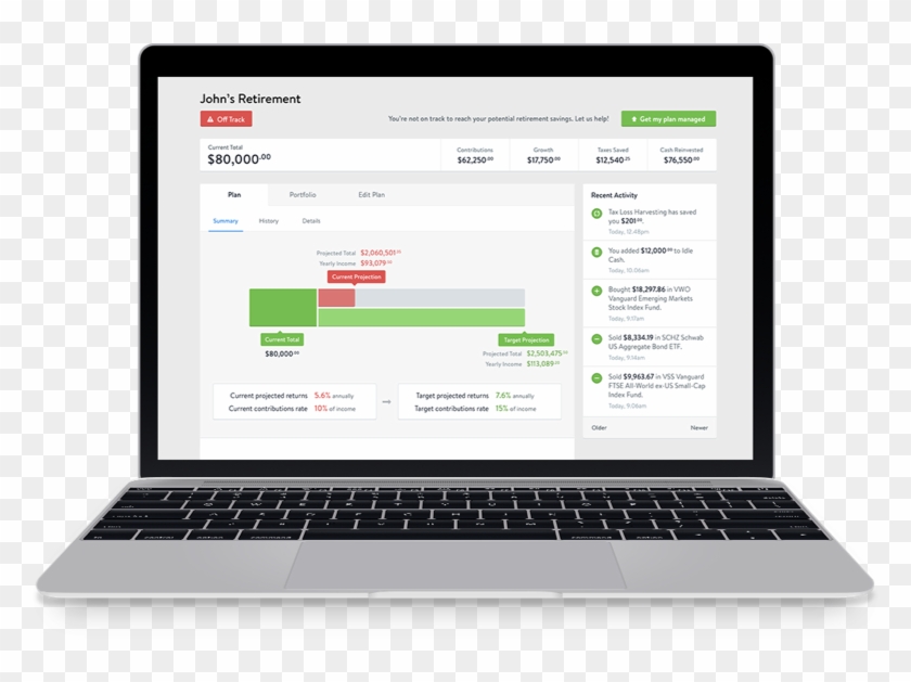 Download Futureadvisor Dashboard - Netbook Clipart Png Download - PikPng