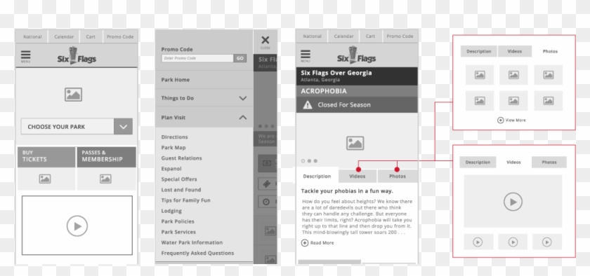 Six Flags Wire Frames - Six Flags Mobile Ticket Clipart (#5051759) - PikPng