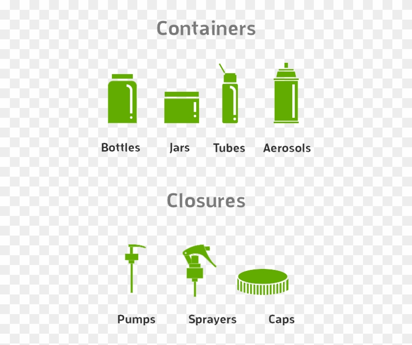 Add Your Packaging To Sample Cart And Submit - Graphic Design Clipart ...