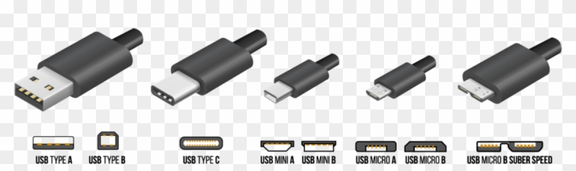Cable Vector Different - Usb Micro Mini C Clipart (#5128071) - PikPng