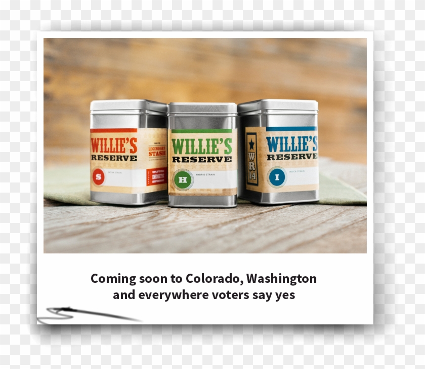 The Weeknd Xo Png - Willie Nelson Smoke Weed Everyday Clipart (#5140739 ...