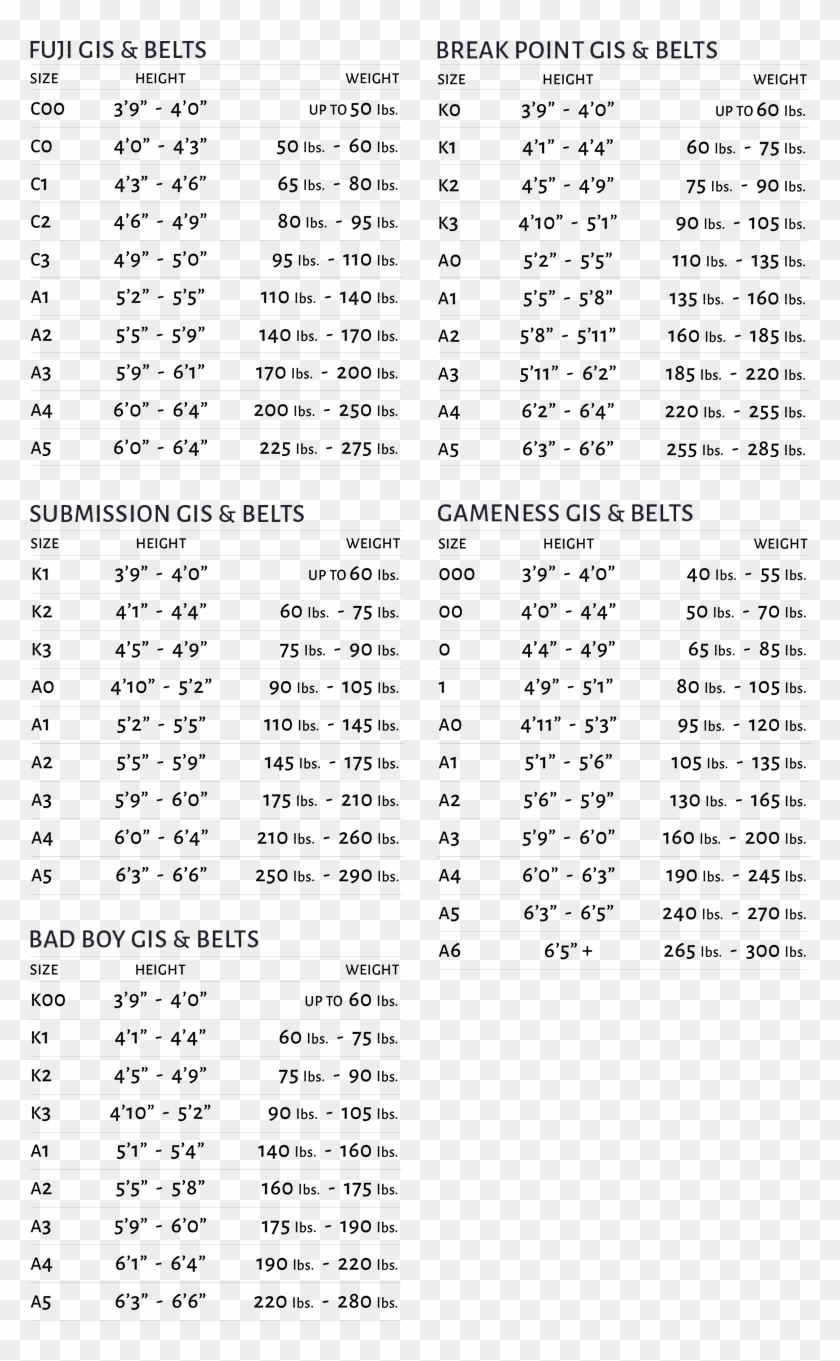 Scale Icon, Gi Chart - Jumping Rope Length Calculator Clipart (#5173057 ...