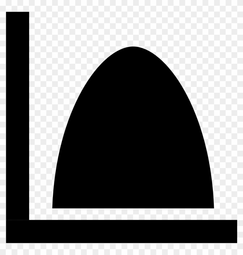 Normal Distribution Histogram Icon - Normal Distribution Icon White ...