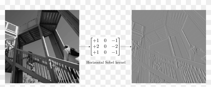 Applying A Vertical Edge Detector Kernel - Сверточные Нейронные Сети ...