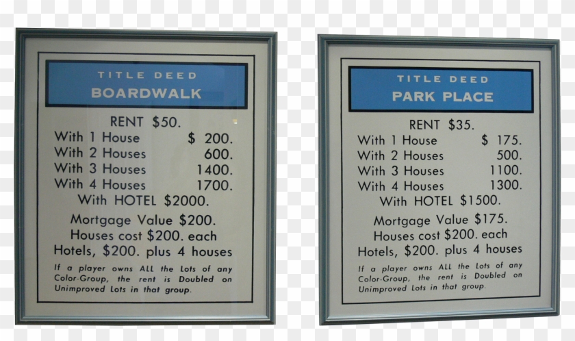 Download Monopoly "boardwalk" And "park Place" Posters On Chairish ...
