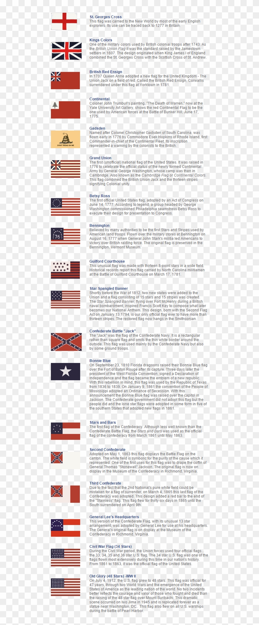 Download For More Interesting History And Flags, Click Below ...