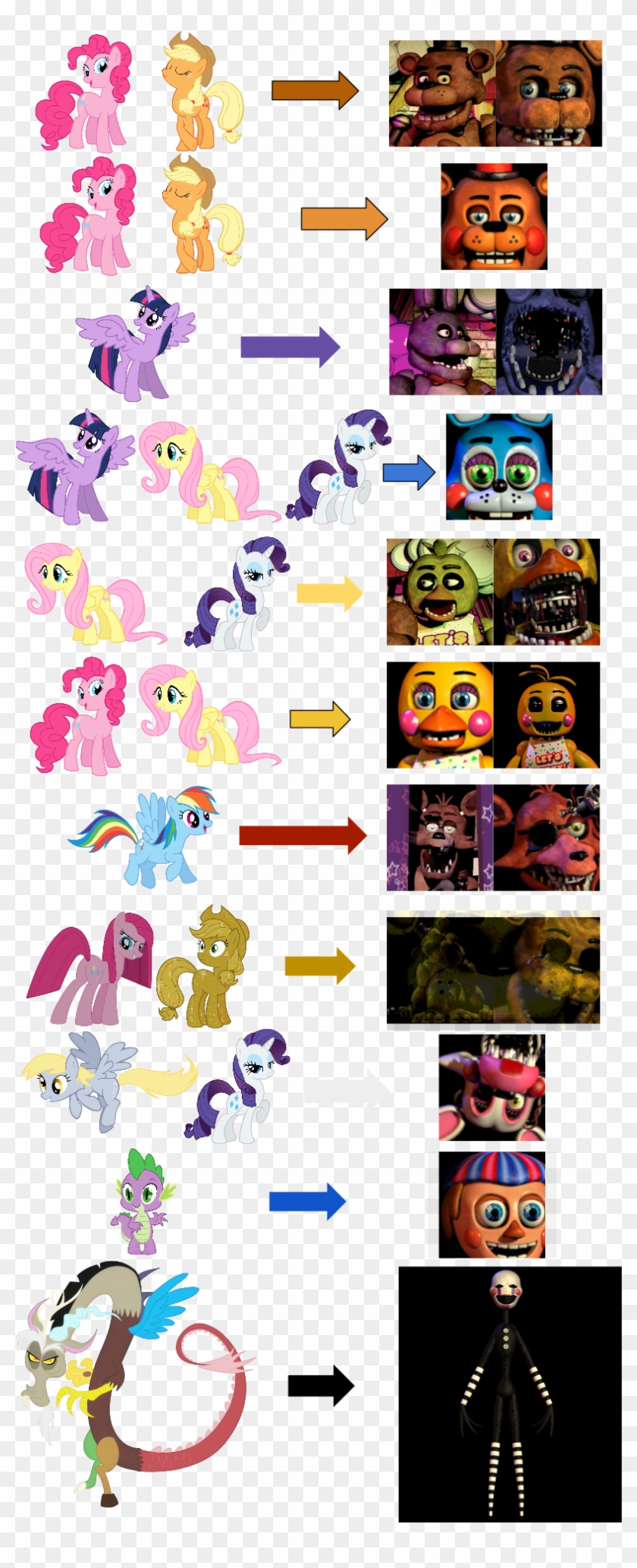 Download Alicorn, Animatronic, Applejack, Balloon Boy, Bonnie ...