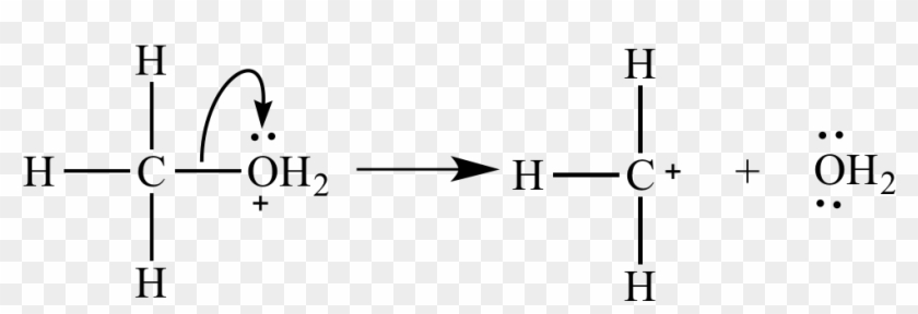 Illustrated Glossary Of Organic Chemistry - Lucas Reagent Reaction With ...