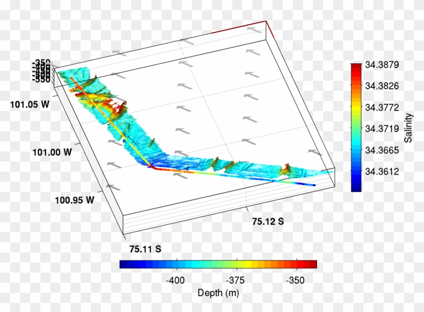 Ice Draft In Region 4 In Figure - Graphic Design Clipart (#5357639 ...