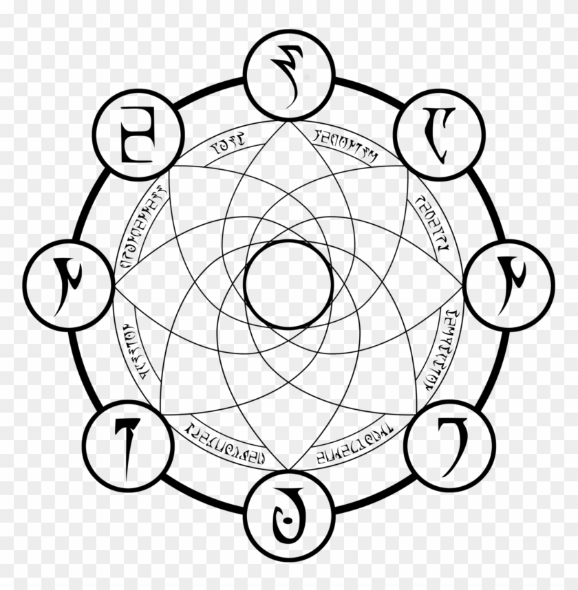 Download Tumblr Np6uaewu2u1sixe4go2 - Summoning Circle Transparent ...