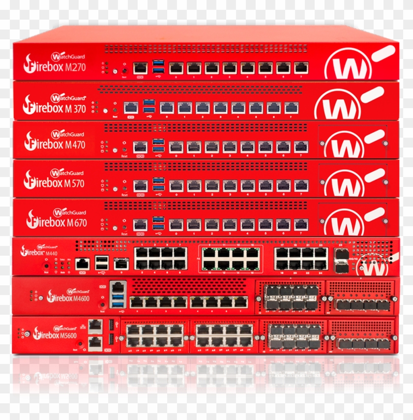 How Do I Set Up A Vpn With Watchguard - Firewall Watch Guard Clipart ...