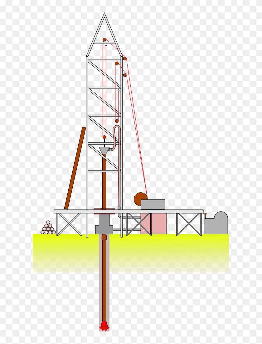 Oil Derrick Scheme - Oil Derrick Clipart (#5455483) - PikPng