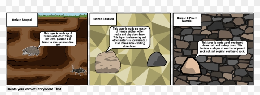 3 Rock Layers - Cartoon Clipart (#5491965) - PikPng