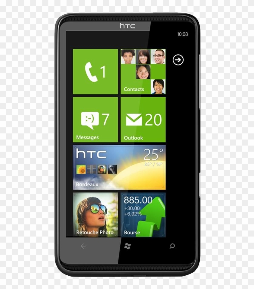 Mobile Description - - Htc Windows Phone Old Clipart (#557563) - PikPng