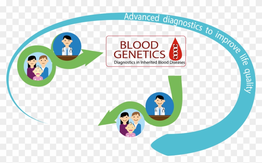 Ilus Clipart (#5525257) - PikPng