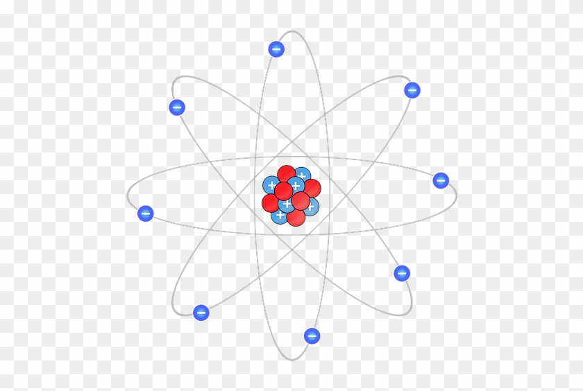 Download Atom-2222965 640 - Physics Atomic Structure Clipart Png ...