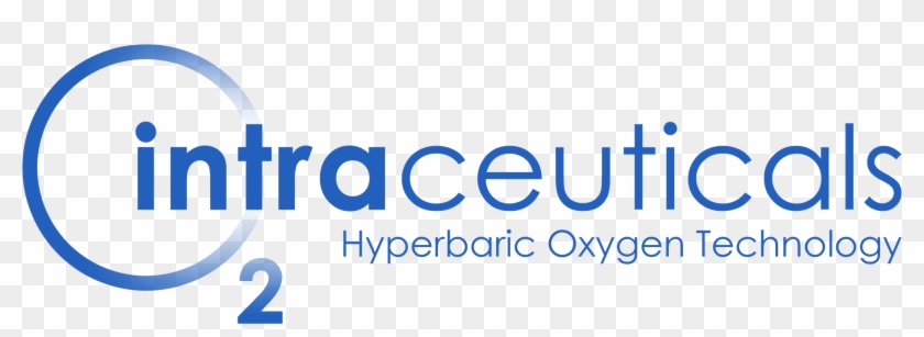 Smooth Skin Texture & Reduce Pigmentation - Intraceuticals Logo Clipart ...