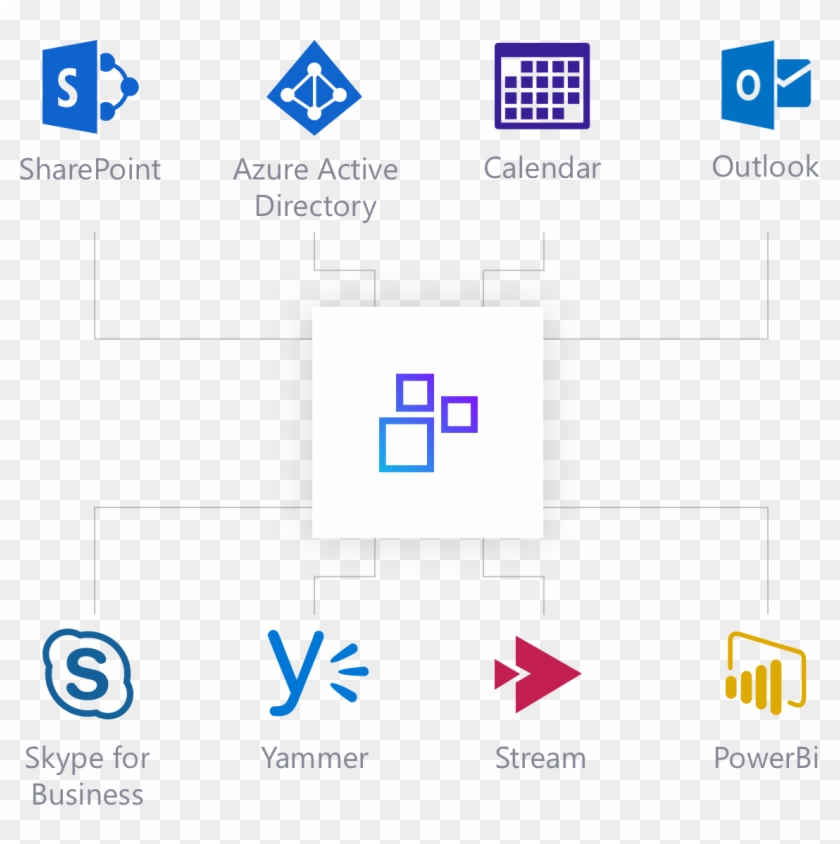 Sharepoint Logo Png - Intranet Sharepoint Logo Clipart (#5630280) - PikPng