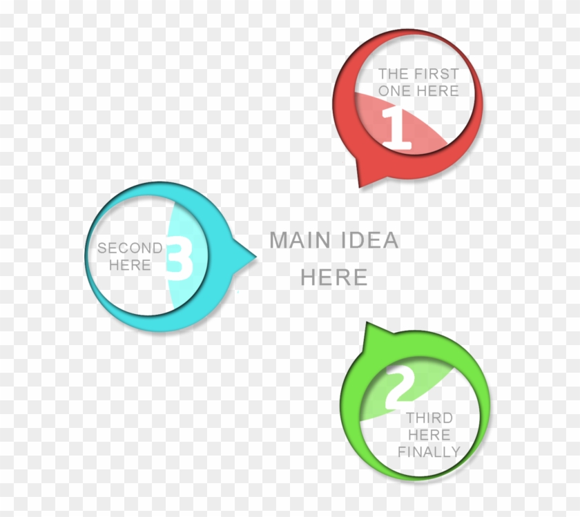 Infographic Template Png - Infographic Template 3 Part Clipart ...