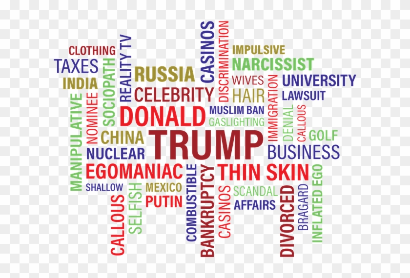 Trump Word Cloud Clipart (#5768964) - PikPng