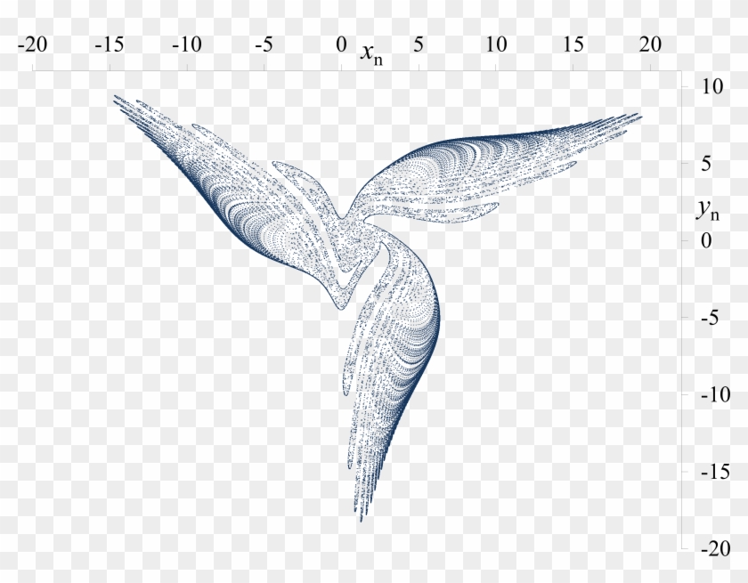 Gm Map Phase Space Plot 1 - Line Art Clipart (#5815372) - PikPng