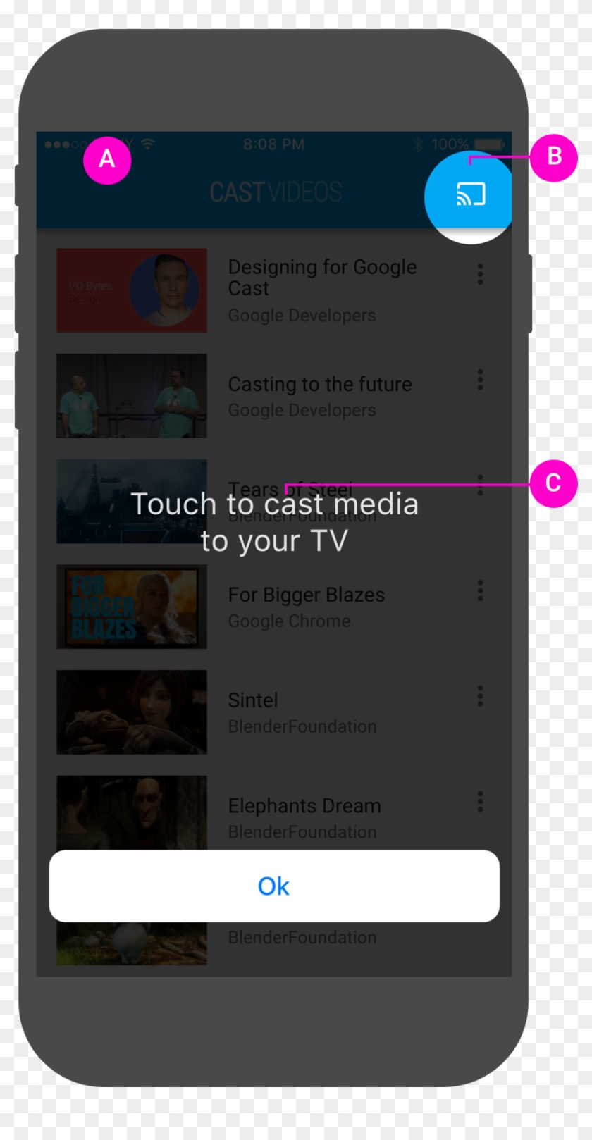 Cast Button - Cast Button Iphone Clipart (#5825264) - PikPng