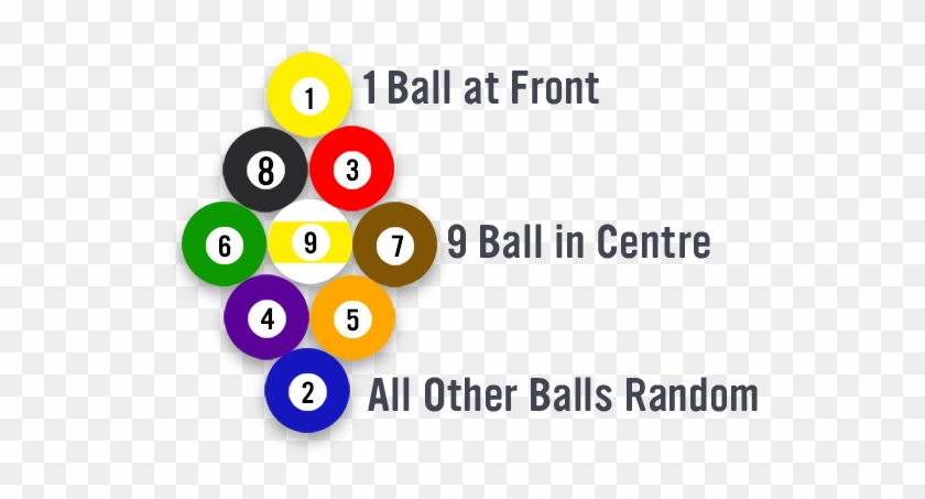 How To Rack A 9 Ball Diamond - 9 Ball Rack Sign Clipart (#5857105) - PikPng