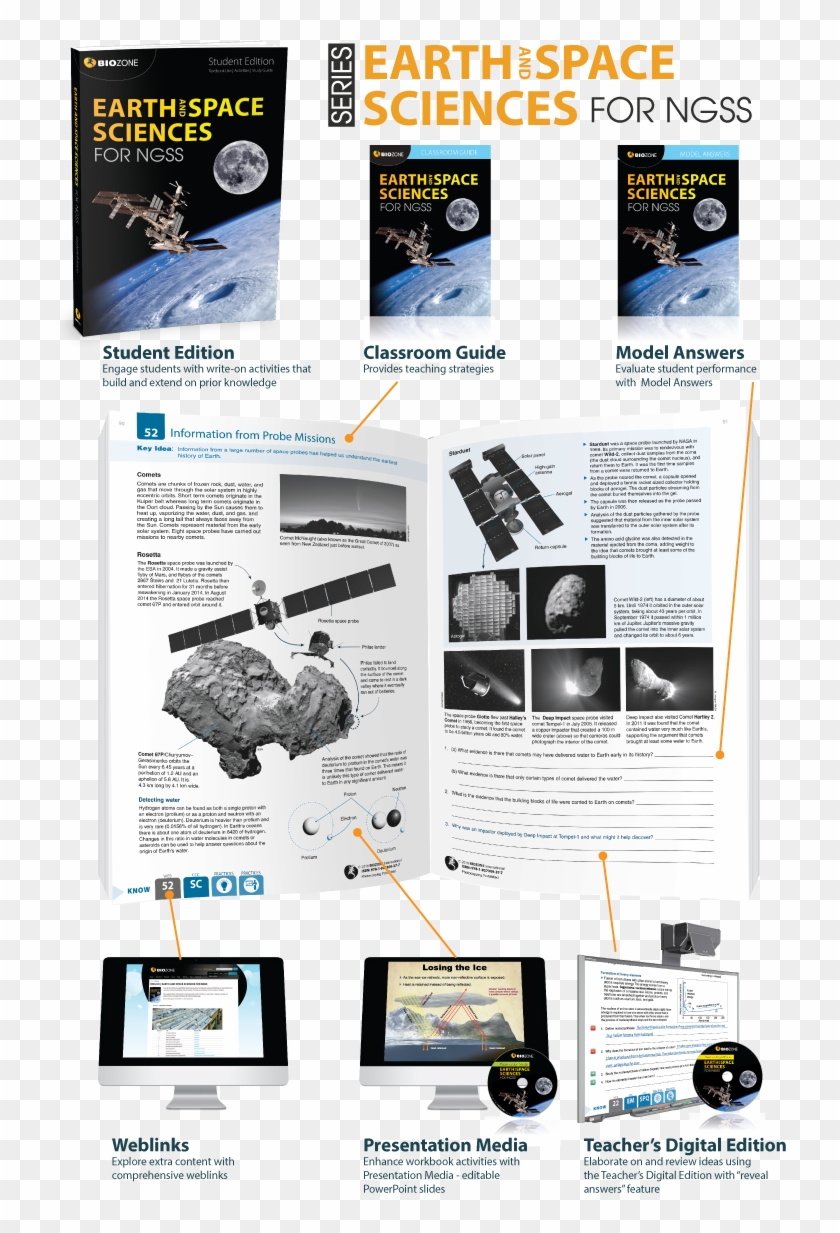 Download Earth And Space Sciences For Ngss , Png Download - Online ...